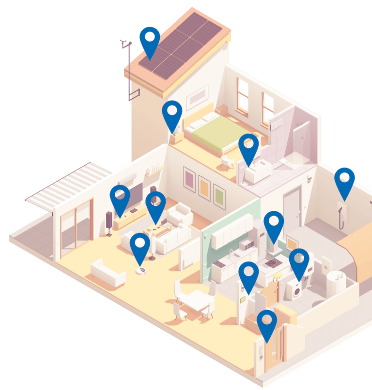 PVC Cable Applications - PVC4Cables